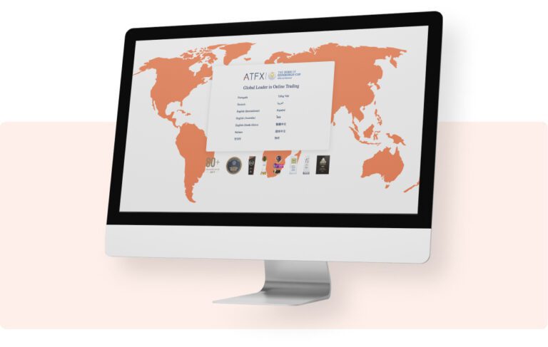 ATFunded | Your Trusted Forex Prop Firm